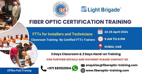 Sandeep Desai On Linkedin Next Training In Dubai Uae Limited Seats Only 22 25 April 2024