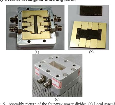 Figure From Design Of Rectangular Waveguide To Microstrip Power Dividers And Their Application