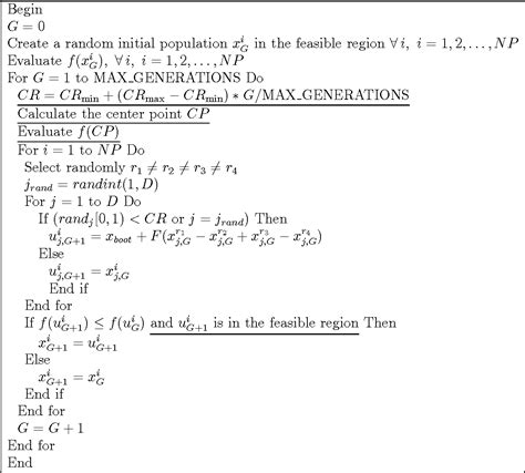 Figure 2 From A Modified Differential Evolution For Constrained Optimization Semantic Scholar