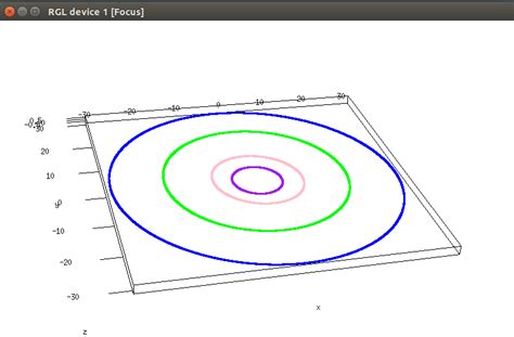 github jlowder nbody gravitational n body simulator in common lisp