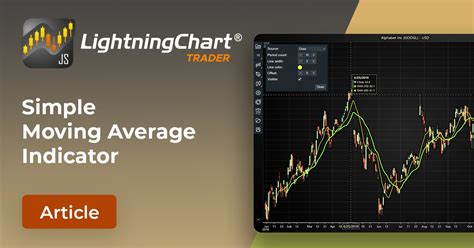 Simple Moving Average Indicator Lightningchart Js Trader
