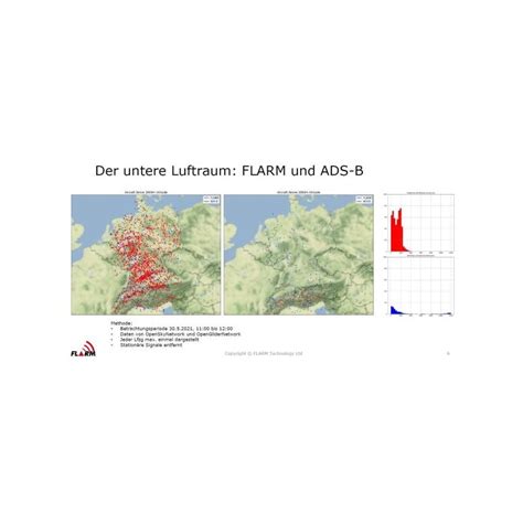 Uav Flarm Transponder Aurora Dronivo Your Expert For Drones In Ge