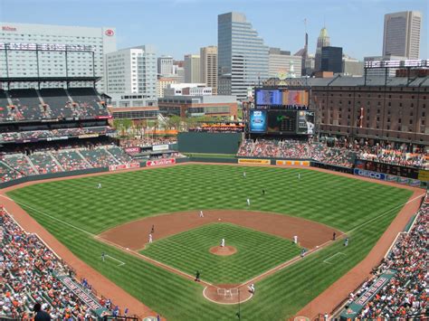 Ultimate Camden Yards Guide Parking Food More