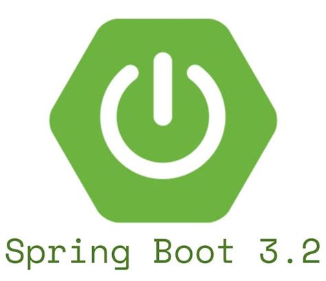 Top 5 Exciting Features Coming In Spring Boot 32 Part 2 By Saeed