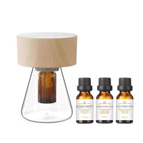 Doing Aromatherapy Right Loxim