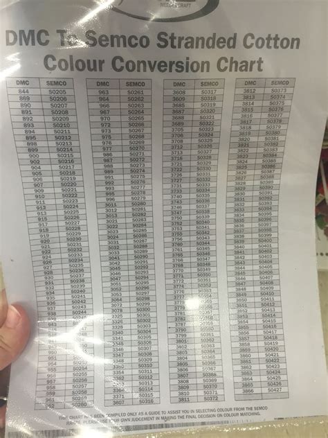 Dmc To Semco Cross Stitch Designs