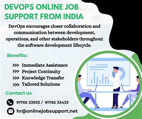 devops continuousintegration continuousdelivery automation agile
