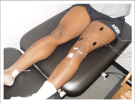 Surface Electromyographic Measurements Of The Vastus Medialis Rectus Download Scientific