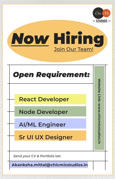 Akanksha Mittal On Linkedin Reactdeveloper Nodedeveloper Almlengineer Senioruiux