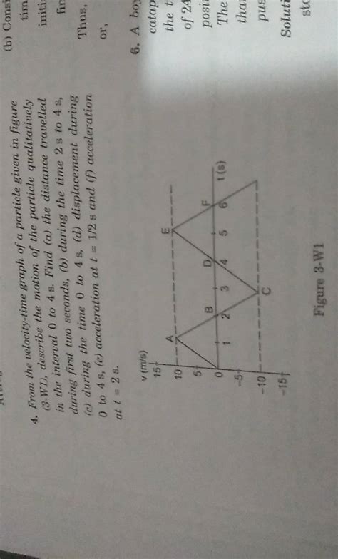 From The Velocity Time Graph Of A Particle Given In Figure 3 W1 Descri