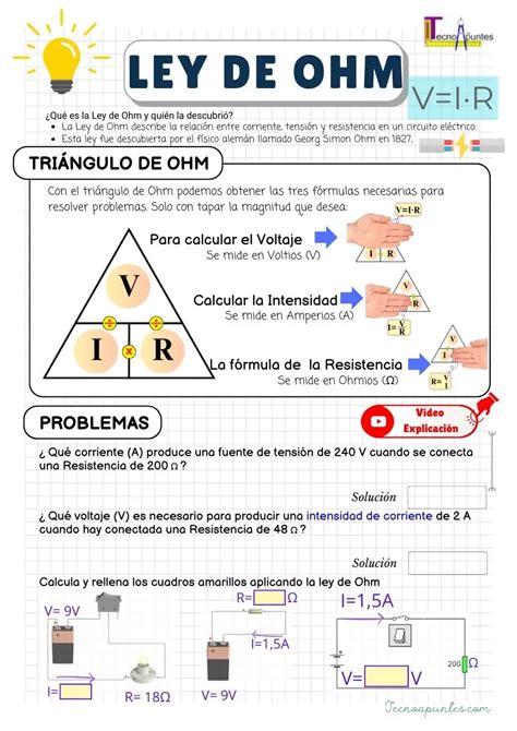 La Ley De Ohm 【fórmulas Pdf Con Ejercicios】cálculo Práctico
