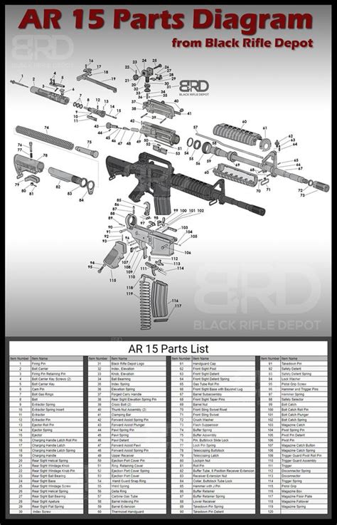 Umarex Glock Parts Diagram