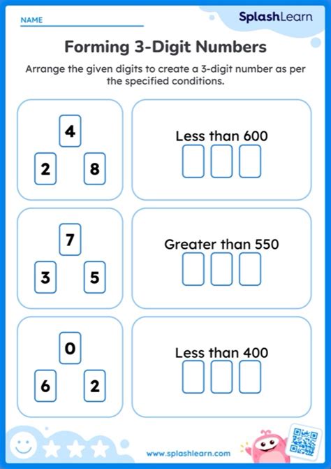 What Is Range In Math Definition Formula Examples Faqs