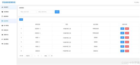 基于springboot教务管理系统设计和实现源码文档部署讲解） Csdn博客