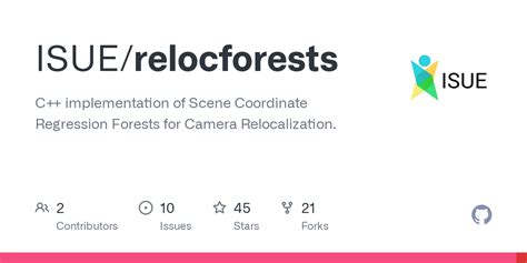 Github Isue Relocforests C Implementation Of Scene Coordinate Regression Forests For Camera