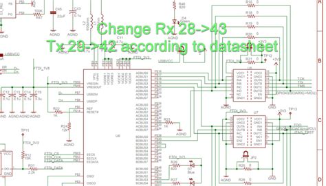 Faq Compilerlaunchxl F28379d Updating Default Sci Echoback Example Developed For Control
