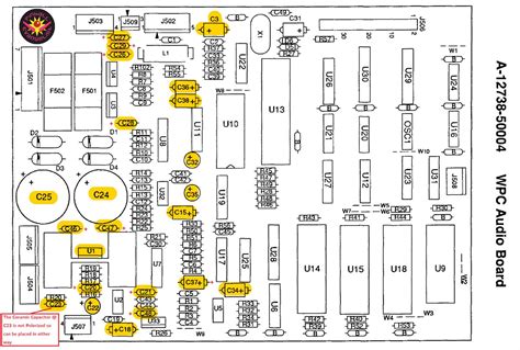 Ultimate Guide To Audio Board Pinout Everything You Need To Know