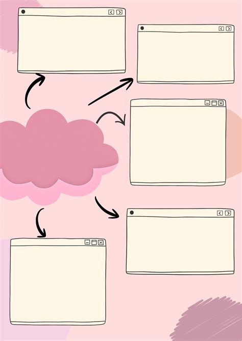 Mind Map Pink Window In 2025 Mind Map Design Mind Map Mind Map
