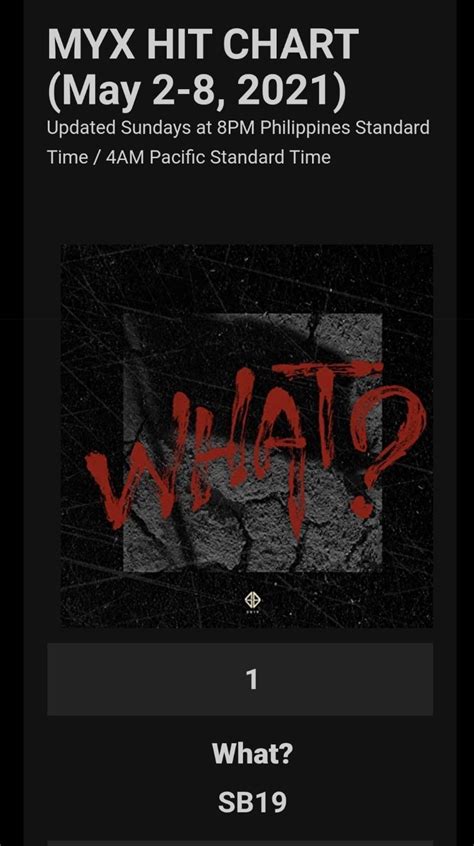 Sb19 Voting Squad Added A New Photo Sb19 Voting Squad