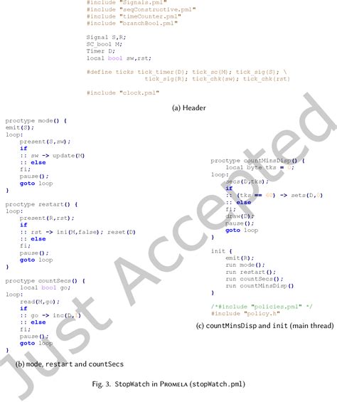 Figure 3 From Synchronised Shared Memory And Model Checking Semantic