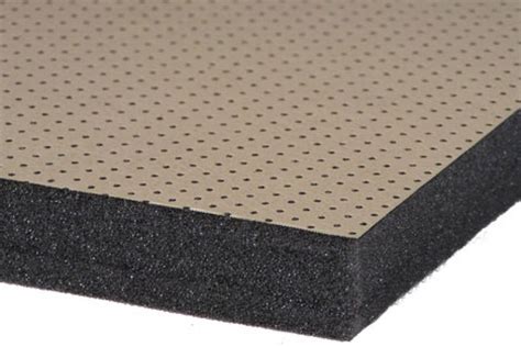 Acoustic Sound Absorbing Materials Building Materials Online