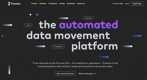 Top 10 Data Replication Tools In 2025 Key Features And Benefits