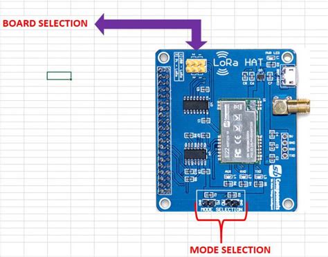 Lora Hat For Raspberry Pi Sb Components Wiki