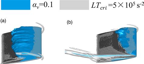 Investigation Of Unsteady Cavitating Flow Around A Hydrofoil Using Gas Method