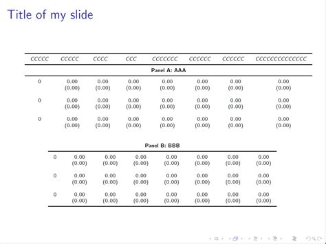 Fitting Table With 2 Tabularx Environment Beamer Tex Latex Stack