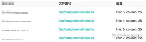 如何利用 AST 分析代码 知乎