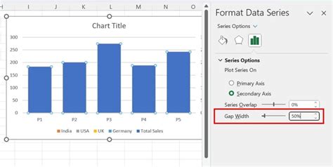 Stylish Stacked Column Chart With Integrated Totals 5 Pk An Excel Expert