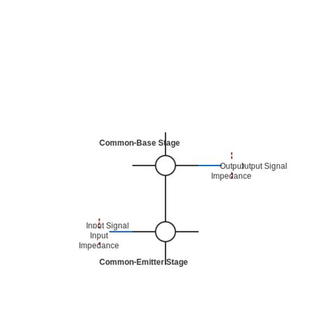 Cascode Amplifier Design Tutorials On Electronics Next Electronics