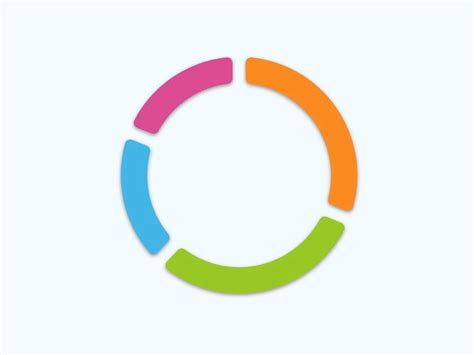 textio pricing and reviews 2025