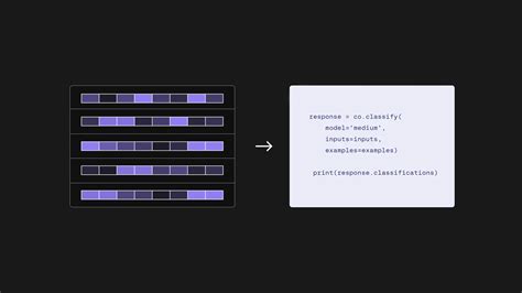 Github Cohere Aipublic Demos Public Demos Using The Cohere Platform