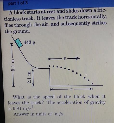Solved Part Of A Block Starts At Rest And Slides Down A Chegg