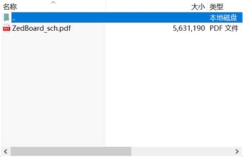 Xilinx zynq Digilent Zedboard原理图 rar 源码下载 ic电子技术资料下载站