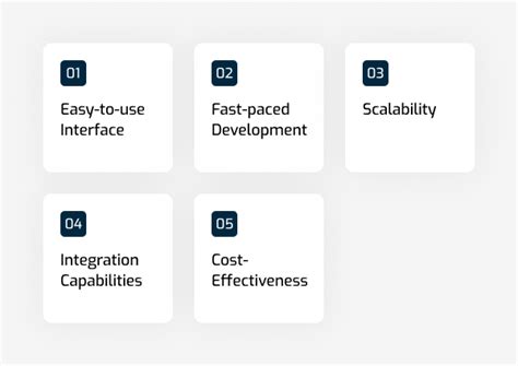 How To Create A Custom Application Using Salesforce