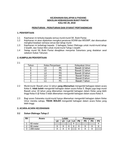 Peraturan Kejohanan Balapan And Padang 2018 Pdf