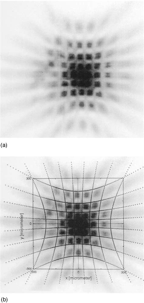 Figure 5 From X Ray Focusing Test And X Ray Imaging Test By A Microcapillary X Ray Lens At An