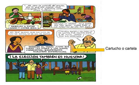 Historias En Papel Nueva Escuela Mexicana Digital