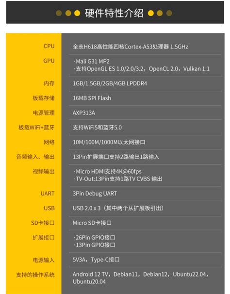 Orangepi Orange Pi Zero3 Zero 3 开发板 全志h618 香橙派 1g单板 芯板坊