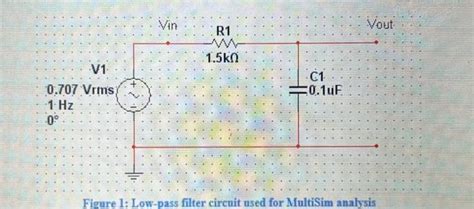 Solved Caculate The Output Voltage And Gain Using The Chegg