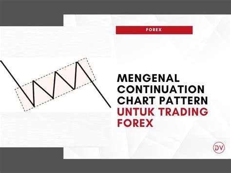 Mengenal Continuation Chart Pattern Dan Cara Menggunakannya Untuk