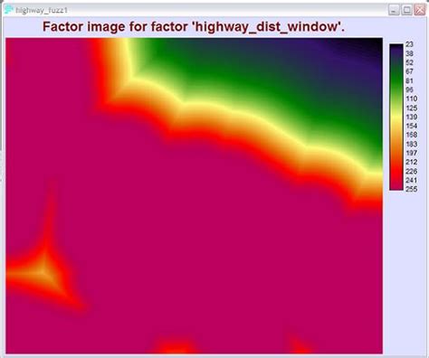 Spatial Analysis Fuzzy