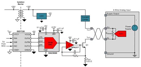 Designing Output Isolated 4 Wire Sensor Transmitters Precision Hub Archives Ti E2e Support