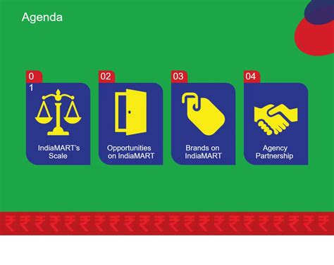 304 6mm 12mm Hot Rolled Steel Angle Bar For Beams Bridges Galvanized At ₹ 8000 Kg In Medak