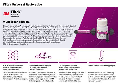 3m Filtek Promed Dental