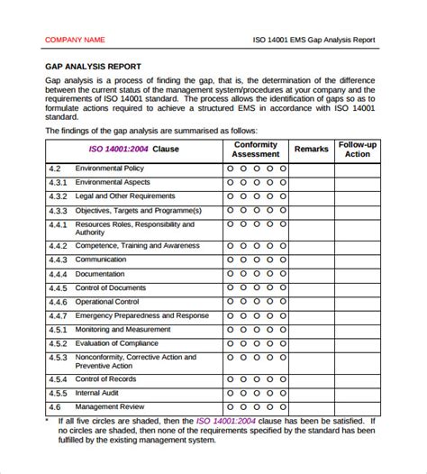 FREE 25 Sample Gap Analysis Templates In PDF Excel MS Word Pages