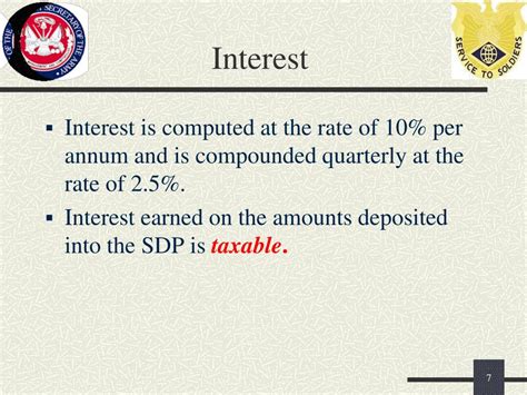 Ppt Savings Deposit Program Powerpoint Presentation Free Download Id 1719681