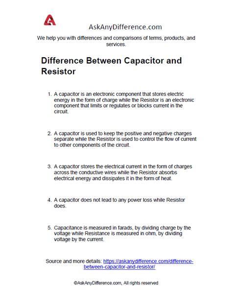 Difference Between Capacitor And Resistor